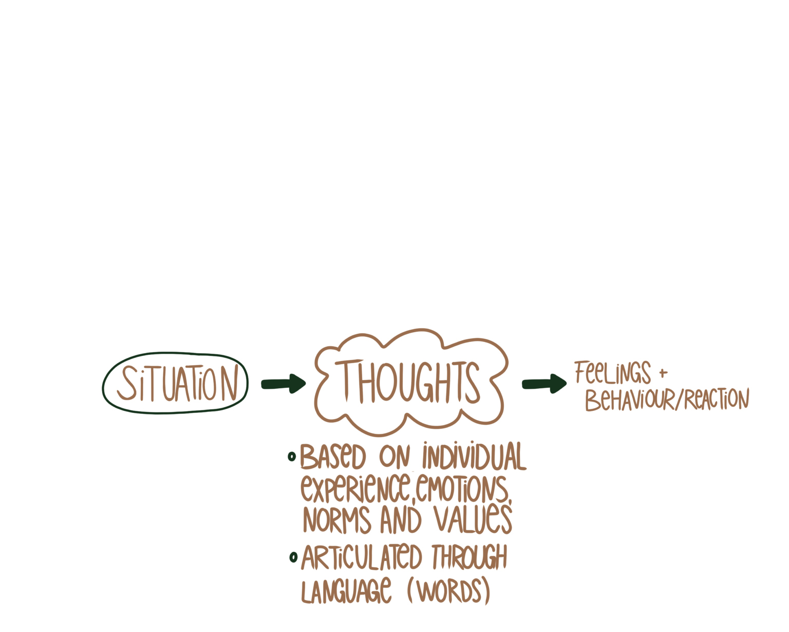 The Long Read: Lea Isabell - Let's Talk! – place.tv